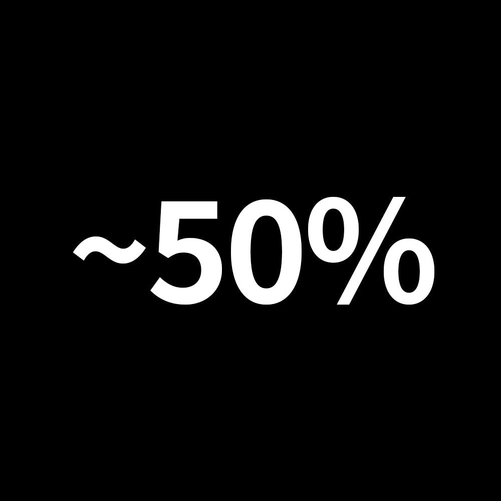 40~50% off – Standoil Global